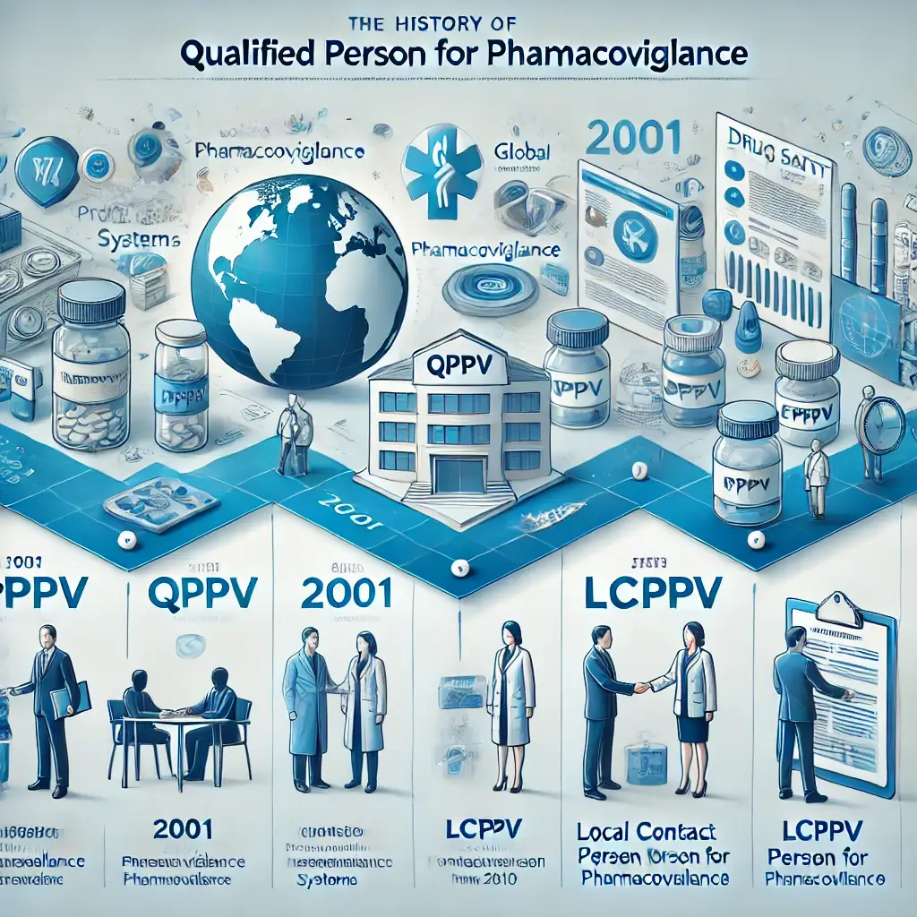 QPPV and LCPPV: Evolution of Pharmacovigilance Roles | PharmExpert LLC
